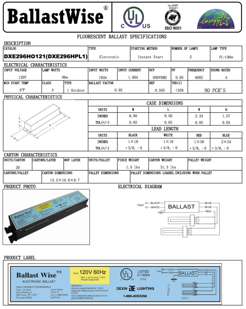 BallastWise DXE296HPL FishTank Balast Operate Twin F95T8 PL Lamps ...